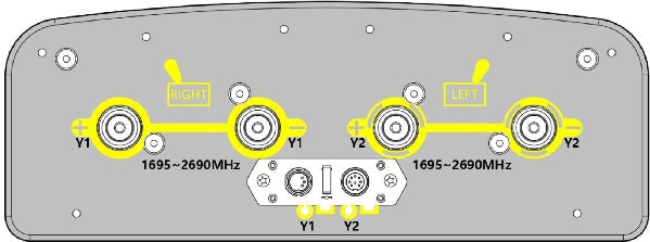 Multi Band 4-Port Dual Beam Antenna, 2 x 1695~2690MHz, 35° Horizontal ...