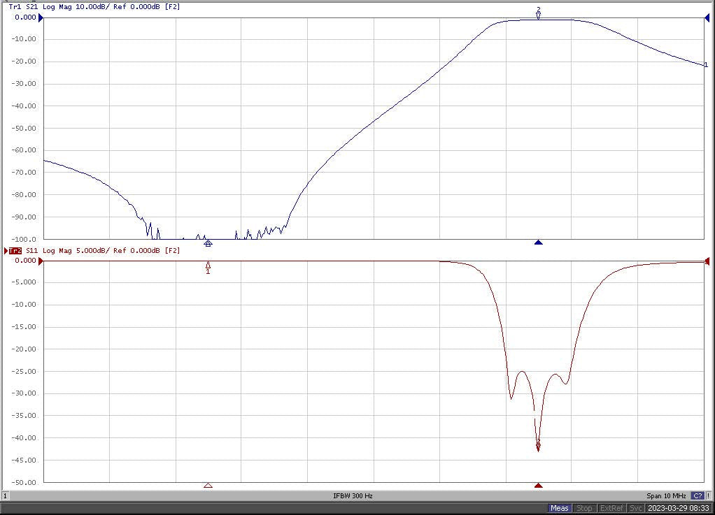 Duplexer, 380–512 MHz, 6-Cavity, High-Isolation – Sinclair Technologies