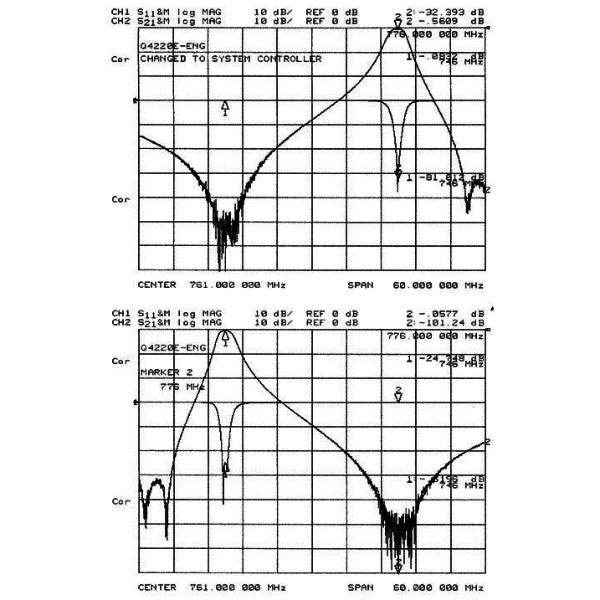 Duplexer, Q-Circuit, Res-Lok, 4 cavity, rack mount, 746-806 MHz ...
